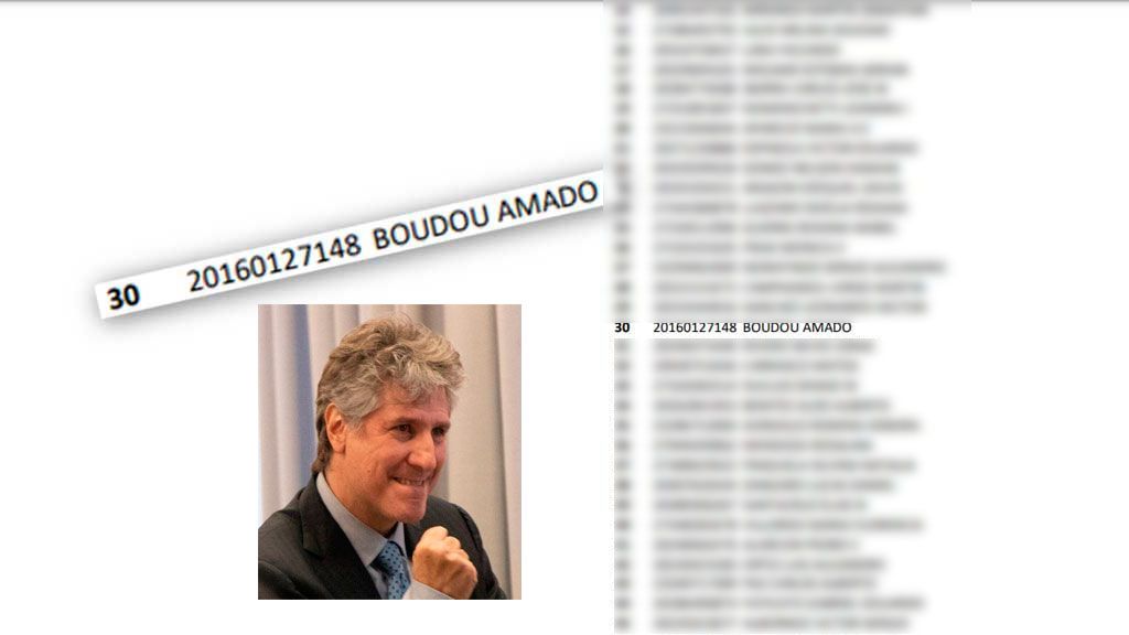 Créditos Casa Propia: Amado Boudou fue beneficiado con un préstamo a 30 ...