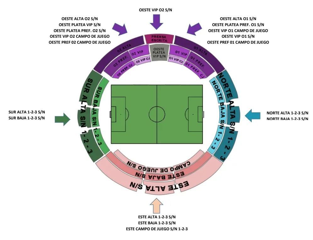 Así Serán Los Accesos Al Estadio único Para El Partido De Los Pumas