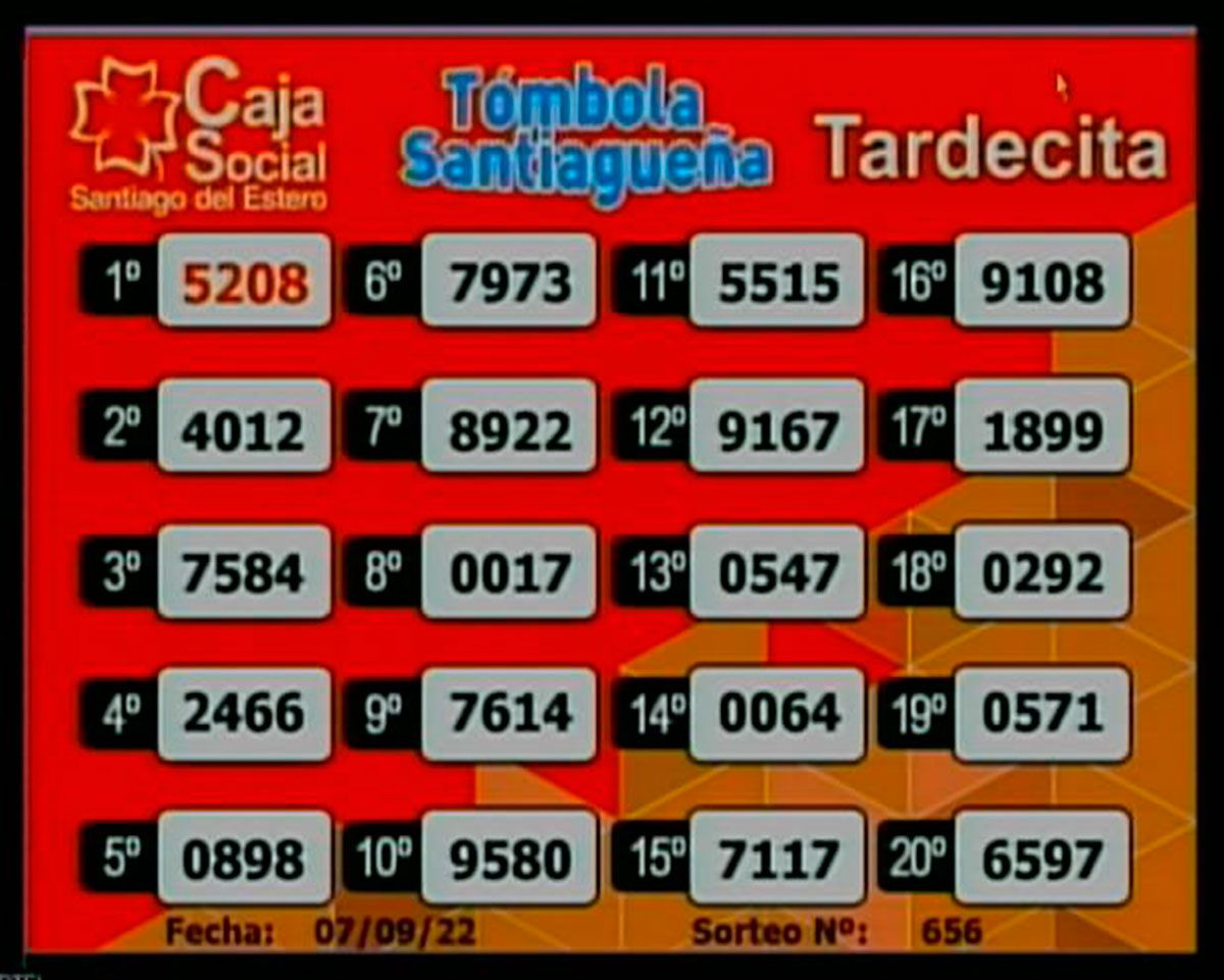 Los números de este miércoles 7 de septiembre de la Tómbola Santiagueña ...