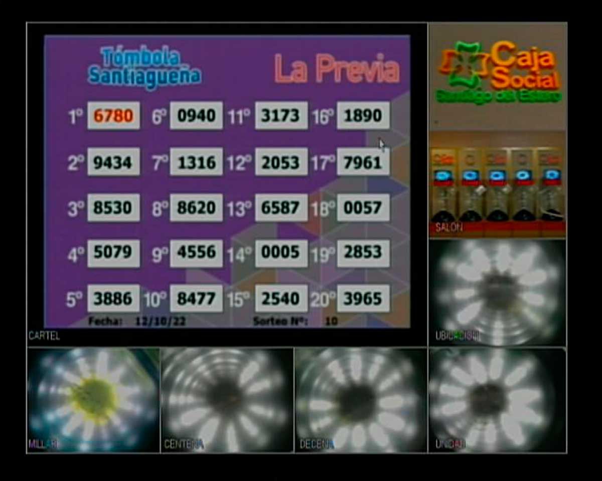 Estos son los números de la Tómbola Santiagueña de este 12 de octubre ...