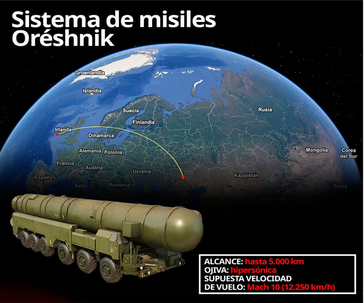 Expertos analizaron los restos del misil Oreshnik que Putin lanzó contra Ucrania - Diario Panorama